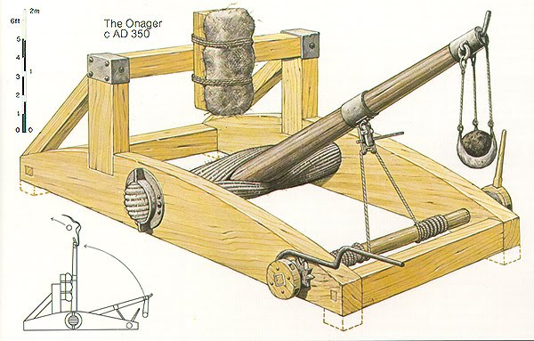 CATAPULTAS: Catapultas: Tipos De Catapultas.